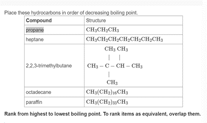 Solved Place these hydrocarbons in order of decreasing | Chegg.com