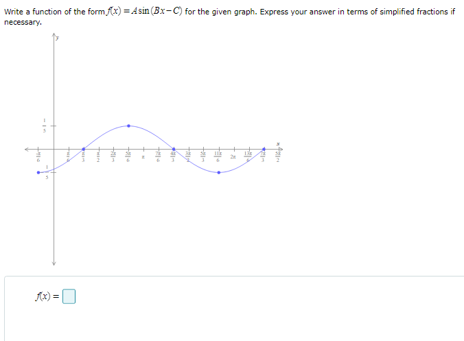 Solved Write a function of the form f(x)=Asin(Bx-C) ﻿for the | Chegg.com