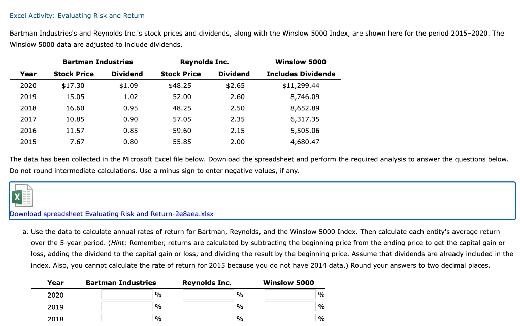 Solved Excel Activity: Evaluating Risk and Return Bartman | Chegg.com
