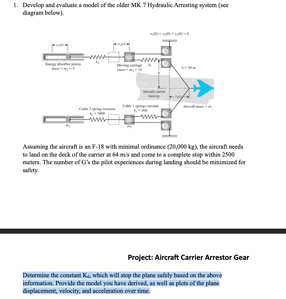 1. Develop and evaluate a model of the older MK 7 | Chegg.com