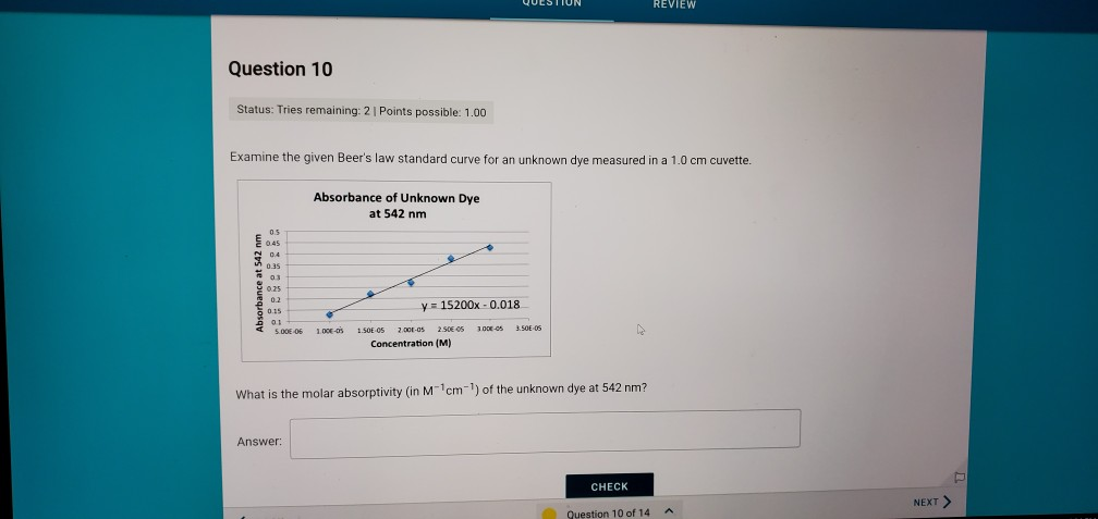 Solved QUESTION REVIEW Question 10 Status: Tries remaining: | Chegg.com