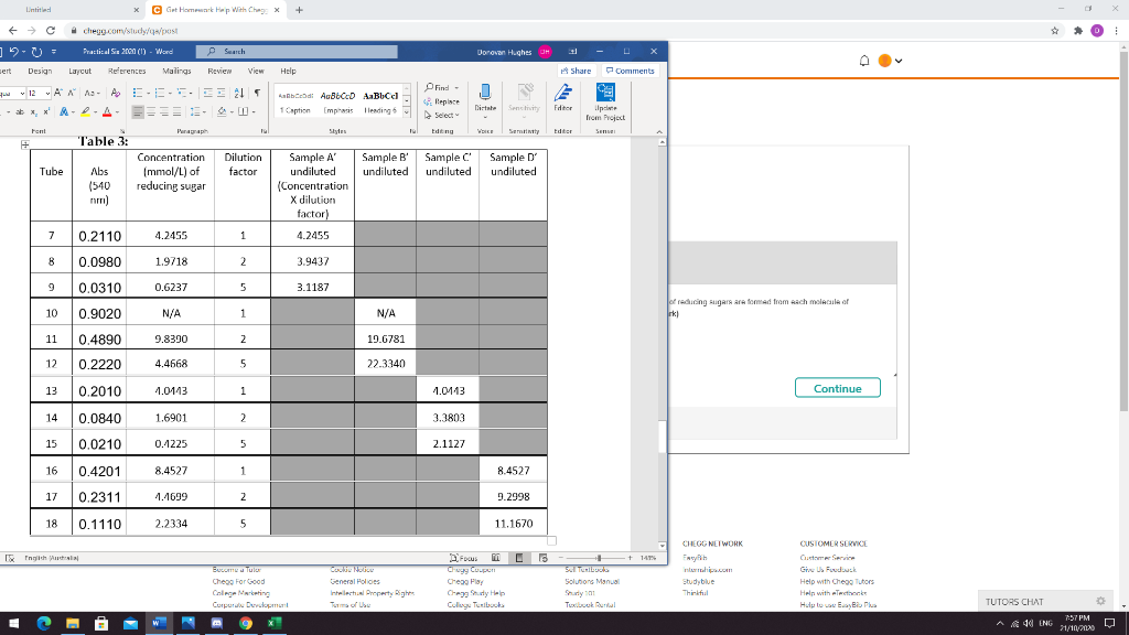 Solved Calculate the concentration of sucrose in sample A’, | Chegg.com
