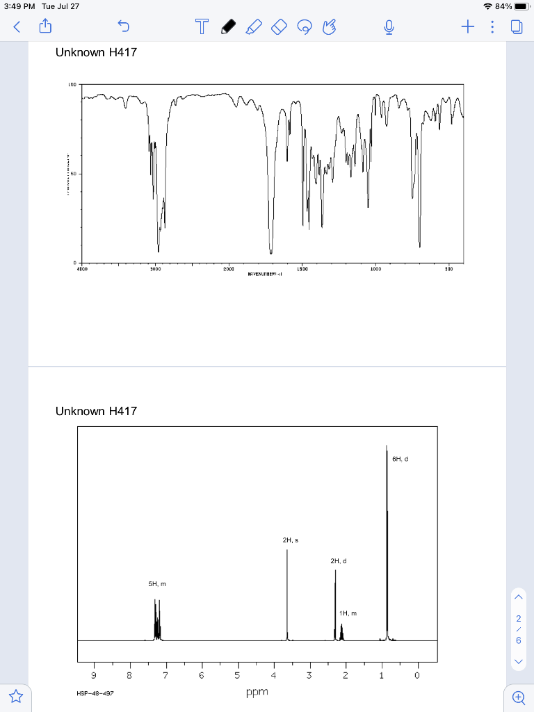 Solved 1- From the 13C NMR spectrum, list each | Chegg.com