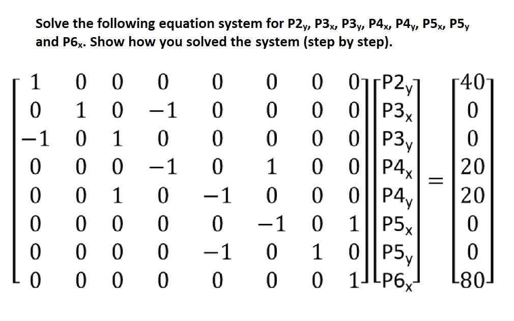 Solved Solve the following equation system for P2, P3x, P3y, | Chegg.com