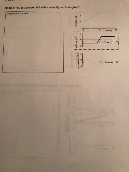 Solved Representation of Motion Pre-lab (40 To assist with | Chegg.com