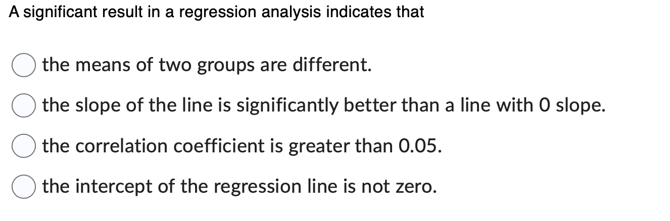 Solved A significant result in a regression analysis | Chegg.com