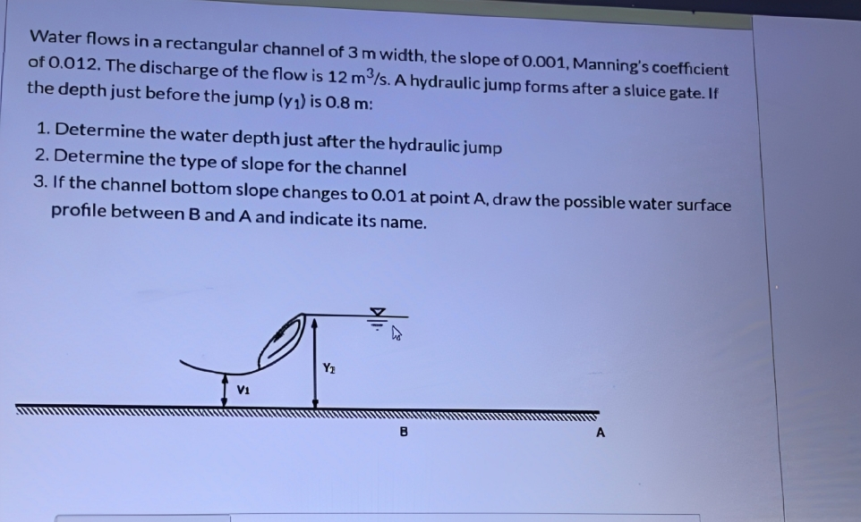 Solved Water flows in a rectangular channel of 3 m width, | Chegg.com