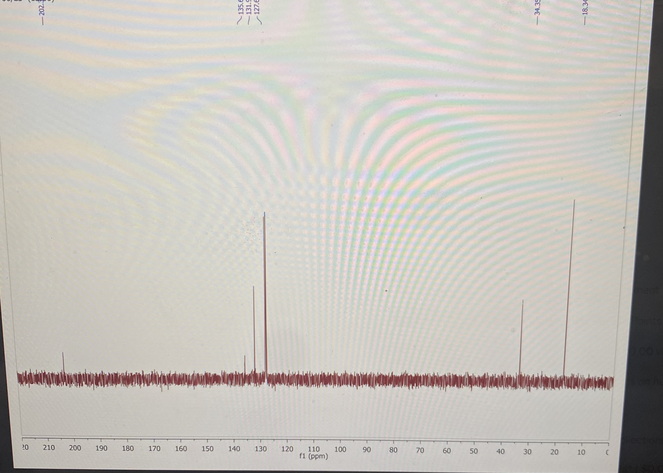 Solved I am trying to identify the structure of this | Chegg.com