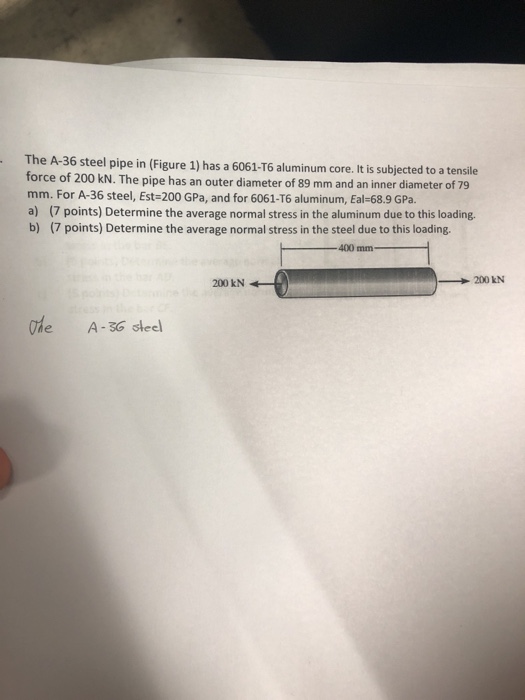 Solved The A-36 steel pipe in (Figure 1) has a 6061-T6 | Chegg.com
