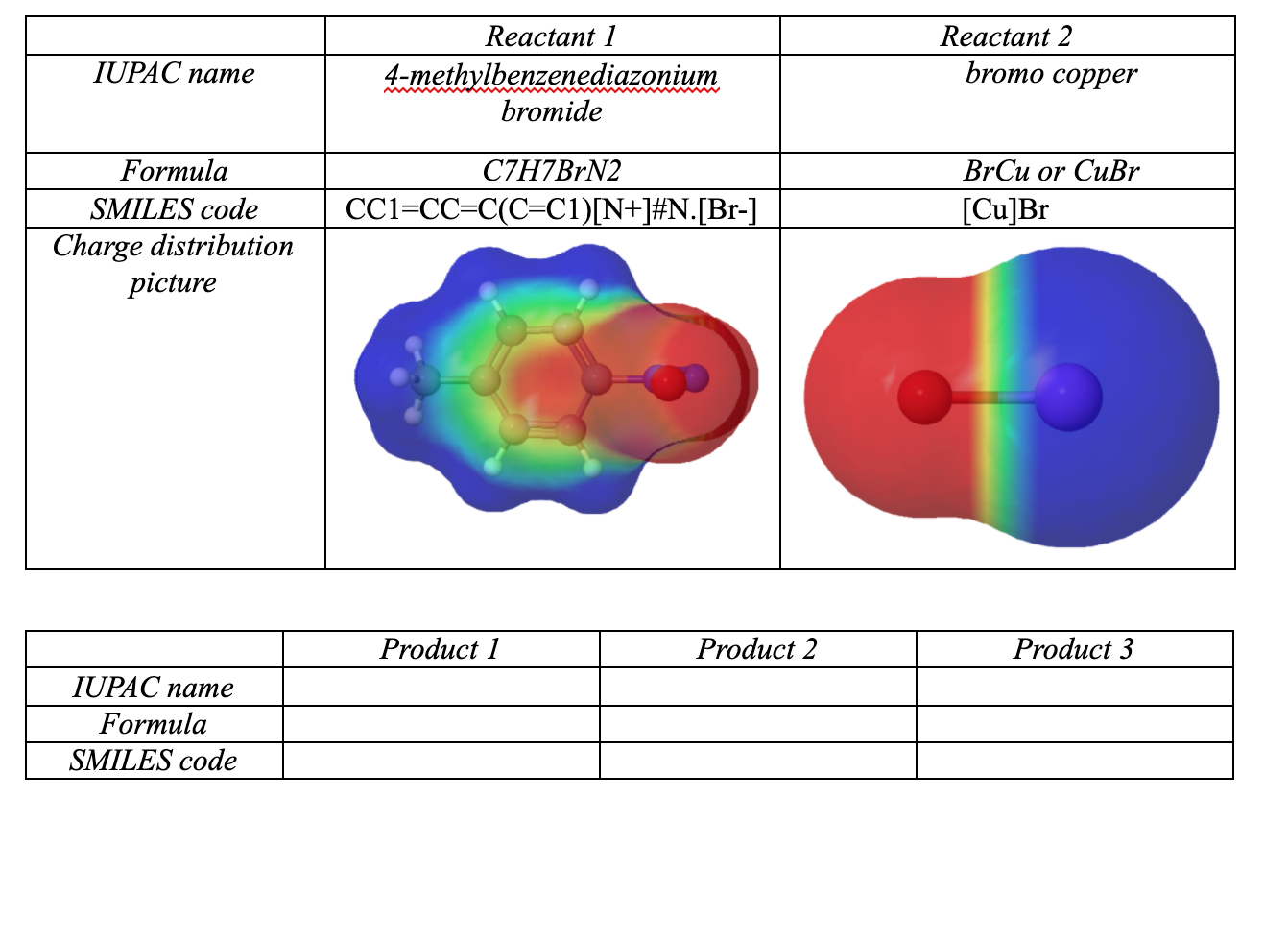 Solved Reactant 2 IUPAC name Reactant 1 | Chegg.com