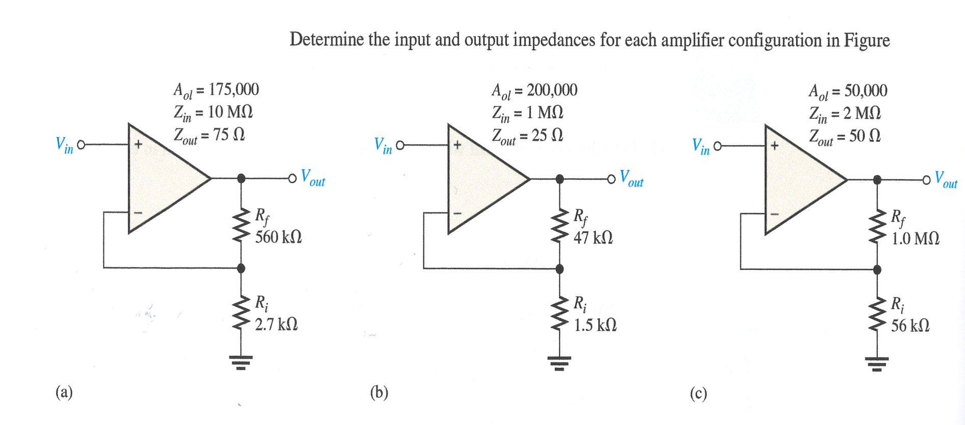 Solved Determine the input and output impedances for each | Chegg.com