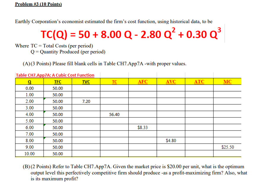 Solved Earthly Corporation’s economist estimated the firm’s | Chegg.com