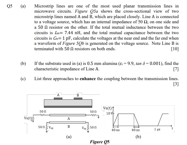 Q5 (a) Microstrip lines are one of the most used | Chegg.com