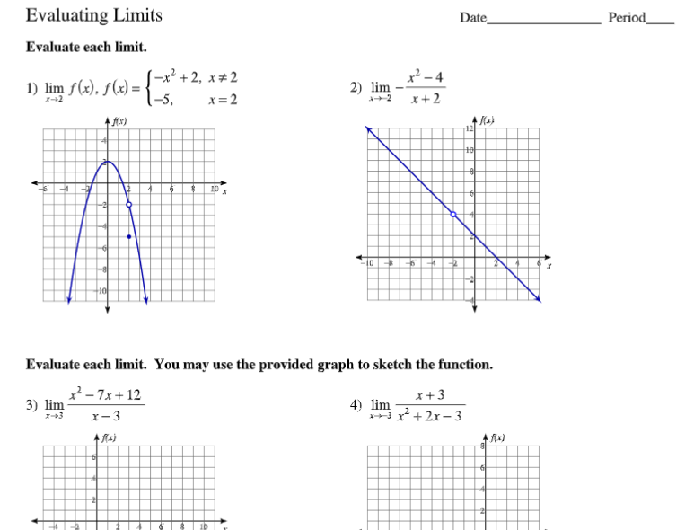 Solved Date Period Evaluating Limits Evaluate each limit. | Chegg.com