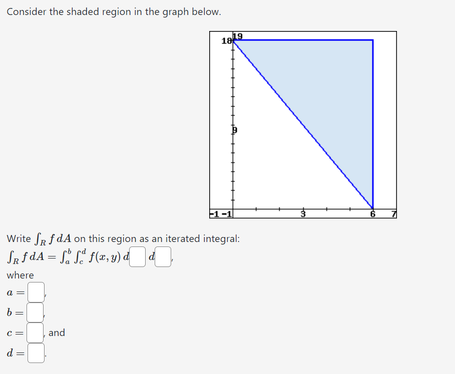 Solved Consider the shaded region in the graph below. Write | Chegg.com
