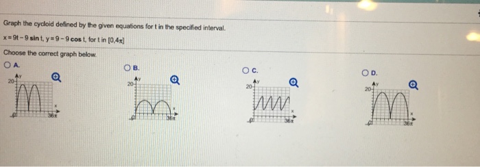Solved Graph the cycloid defined by the given equations for | Chegg.com