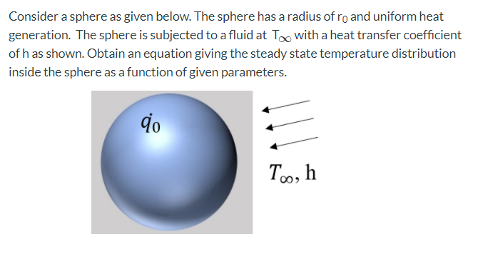 Solved Consider a sphere as given below. The sphere has a | Chegg.com