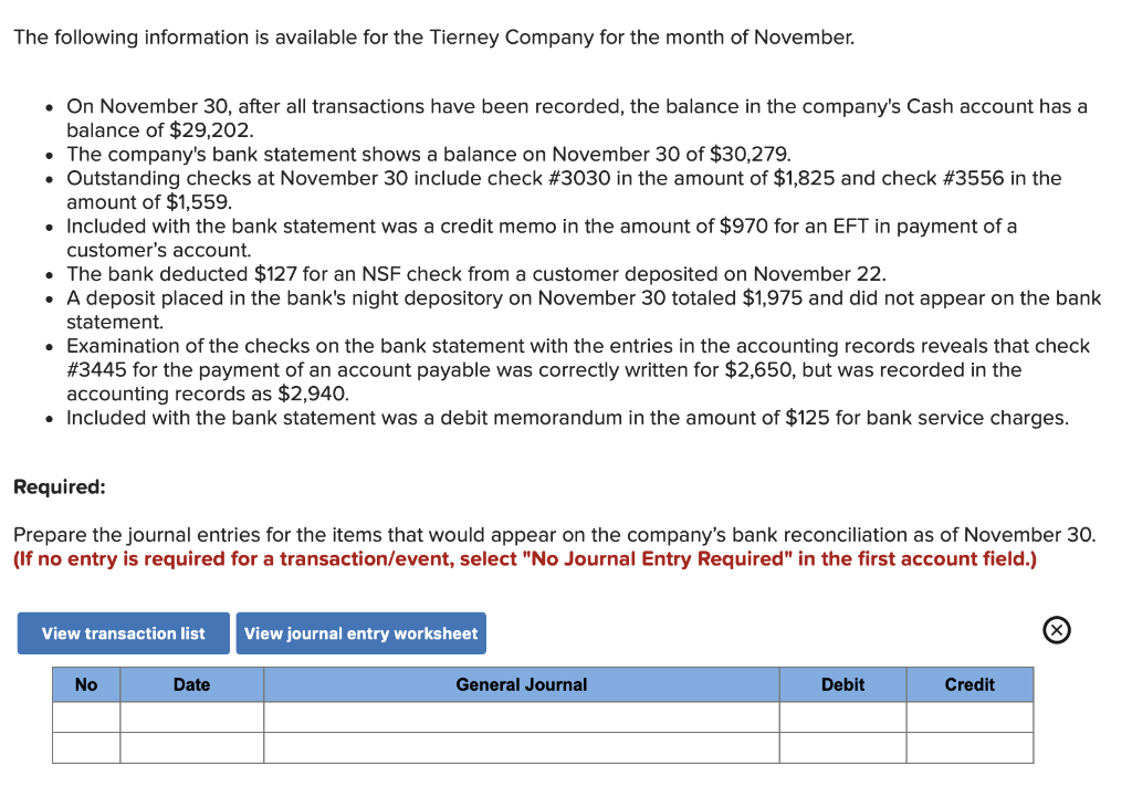 Solved The following information is available for the | Chegg.com