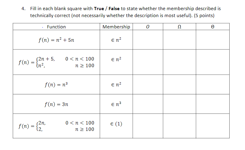 Solved 4. Fill in each blank square with True / False to | Chegg.com