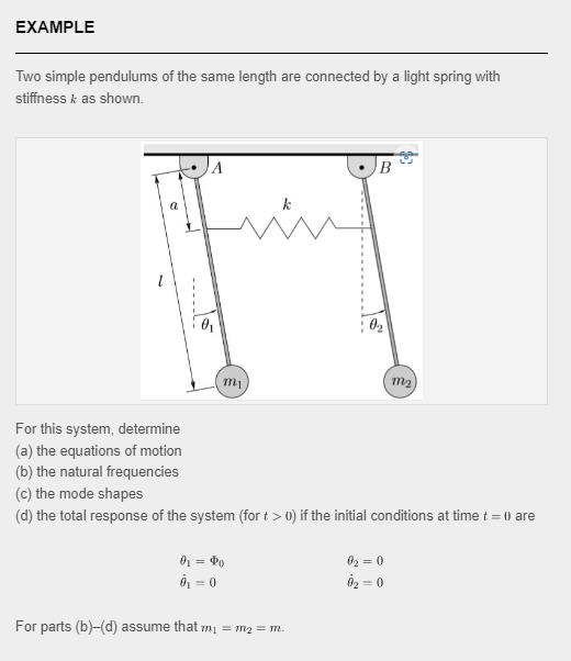 Solved Two simple pendulums of the same length are connected | Chegg.com
