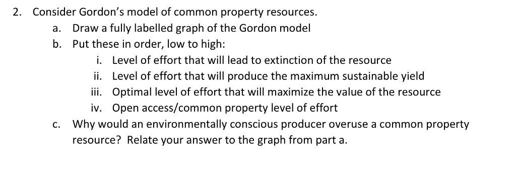 2. Consider Gordon's model of common property | Chegg.com