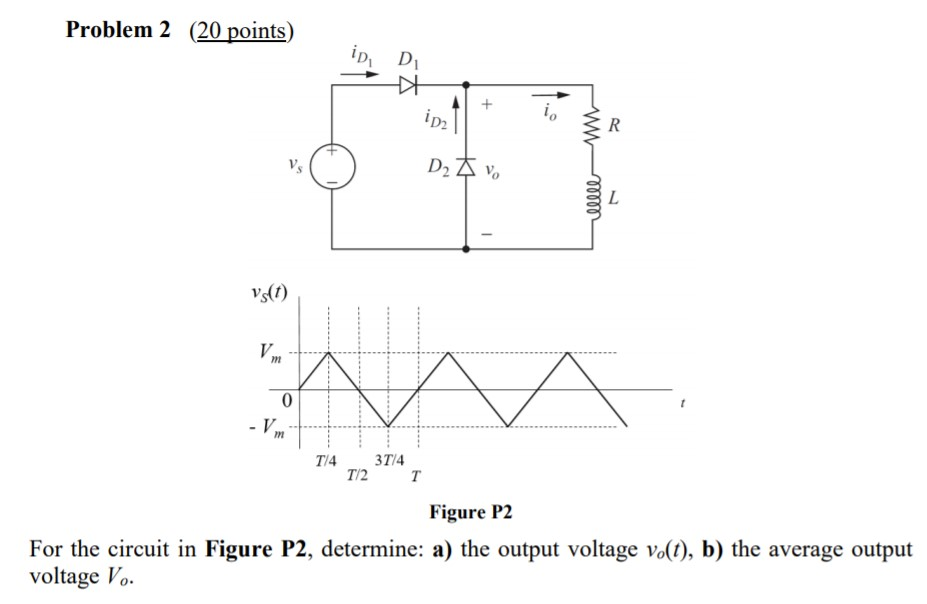 Solved Problem 2 (20 points) in D ip2 i d www R D2 v elle L | Chegg.com