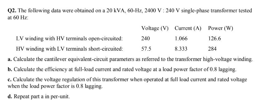 Solved Q2. ﻿The following data were obtained on a | Chegg.com