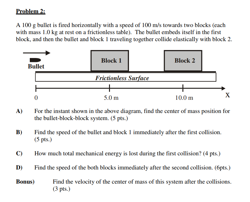 Solved A 100 G Bullet Is Fired Horizontally With A Speed Of Chegg Solved A 100 G Bullet Is Fired Horizontally With A Speed Of Chegg