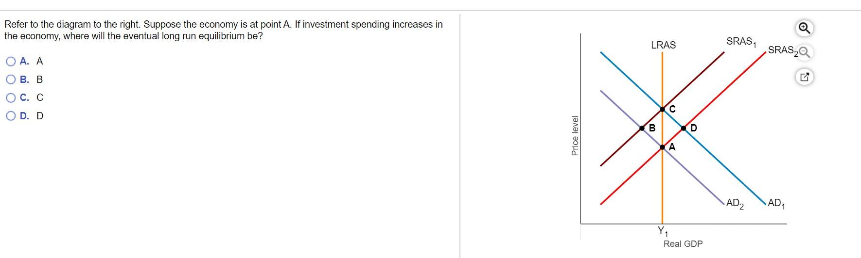 Solved Refer to the diagram to the right. Suppose the | Chegg.com