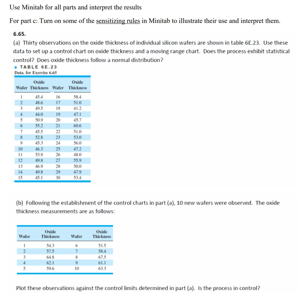 Use Minitab for all parts and interpret the results | Chegg.com