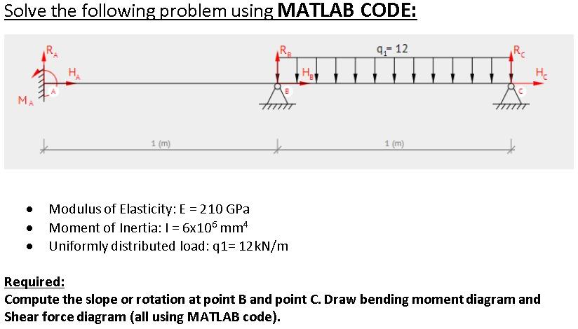 Solved Solve the following problem using MATLAB CODE: 4,- 12 | Chegg.com