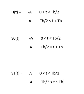 Solved What is the convolution of the matched filter H(t) | Chegg.com