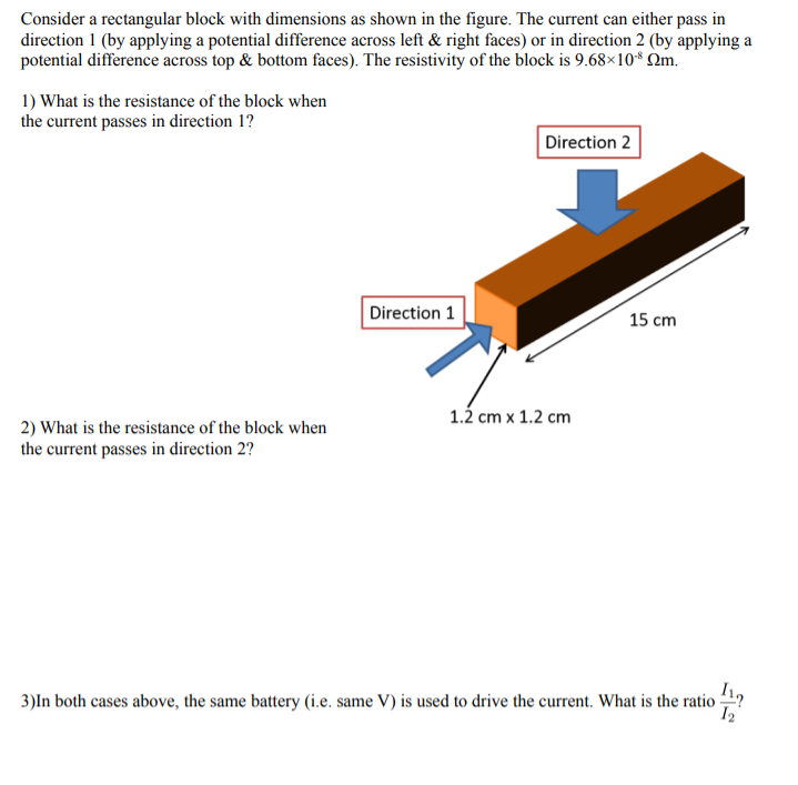 Solved Consider a rectangular block with dimensions as shown | Chegg.com