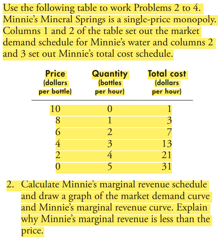 Solved Use The Following Table To Work Problems 2 To 4
