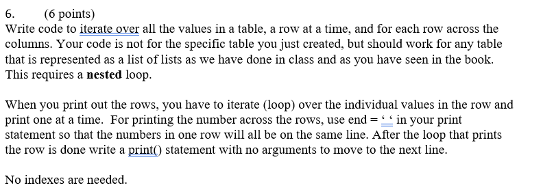 Solved 6 6 ﻿pointswrite Code To Iterate Over All The 