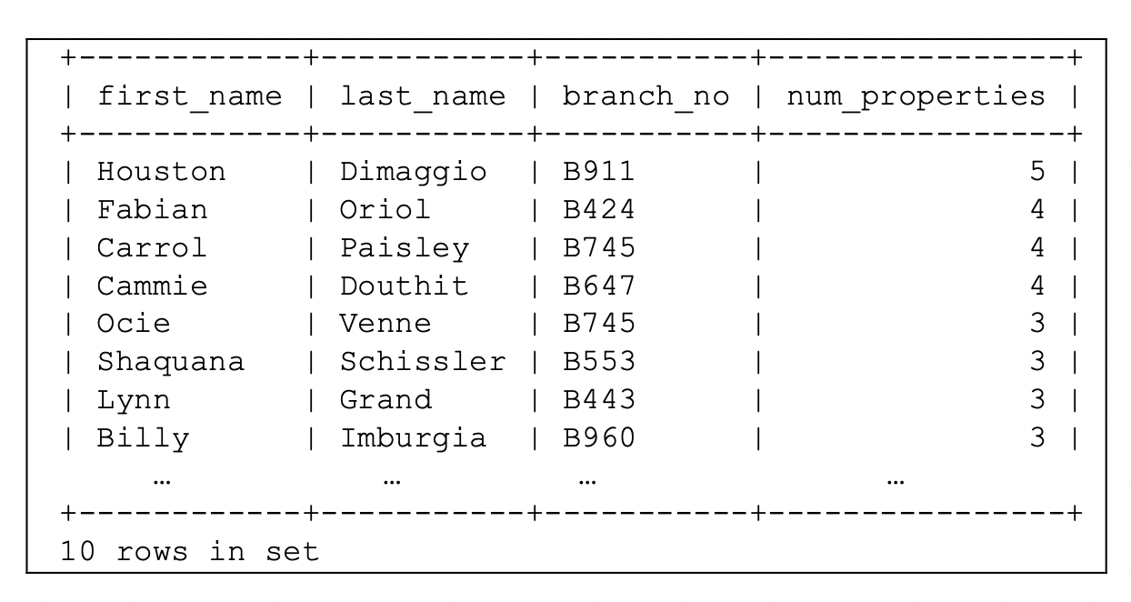 Solved SQL QUESTION This is a question that has multiple | Chegg.com