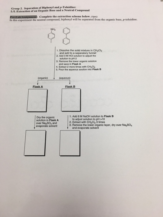 Solved Complete the extraction scheme, in this experiment | Chegg.com