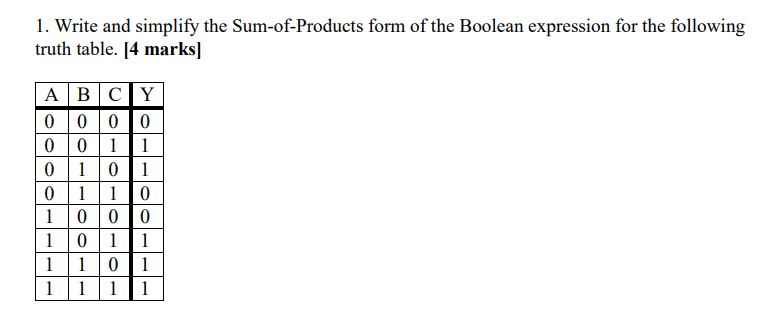 Solved 1. Write and simplify the Sum-of-Products form of the | Chegg.com