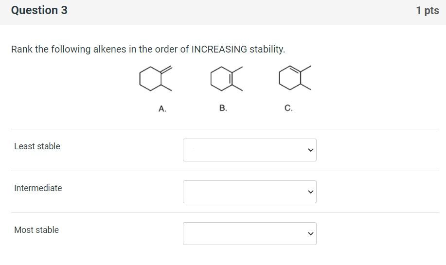 Solved Rank the following alkenes in the order of INCREASING | Chegg.com