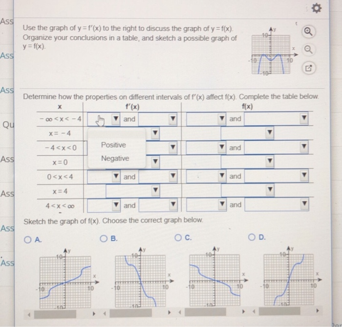 Ass Use The Graph Of Y Fx To The Right To Discuss 