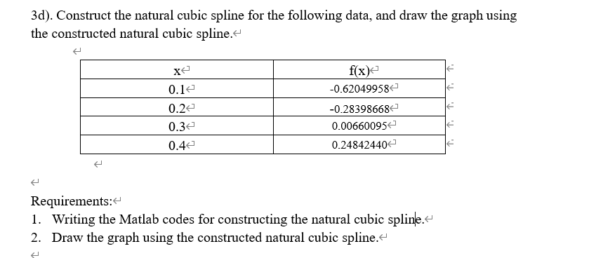 3d). Construct the natural cubic spline for the | Chegg.com