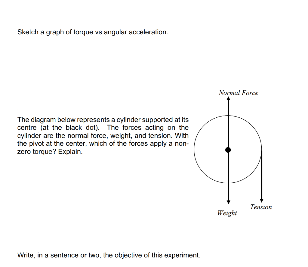 Solved Sketch a graph of torque vs angular acceleration. | Chegg.com
