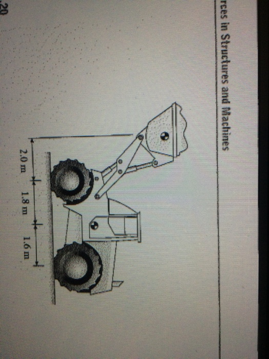 Solved P4.20 A front loader of mass 4.5 Mg is shown in side | Chegg.com