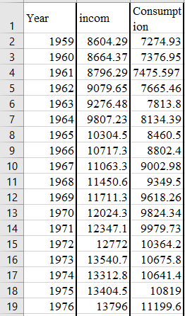 Solved 1 2 3 4 5 6 7 8 9 10 11 12 13 14 15 16 17 18 19 | Chegg.com