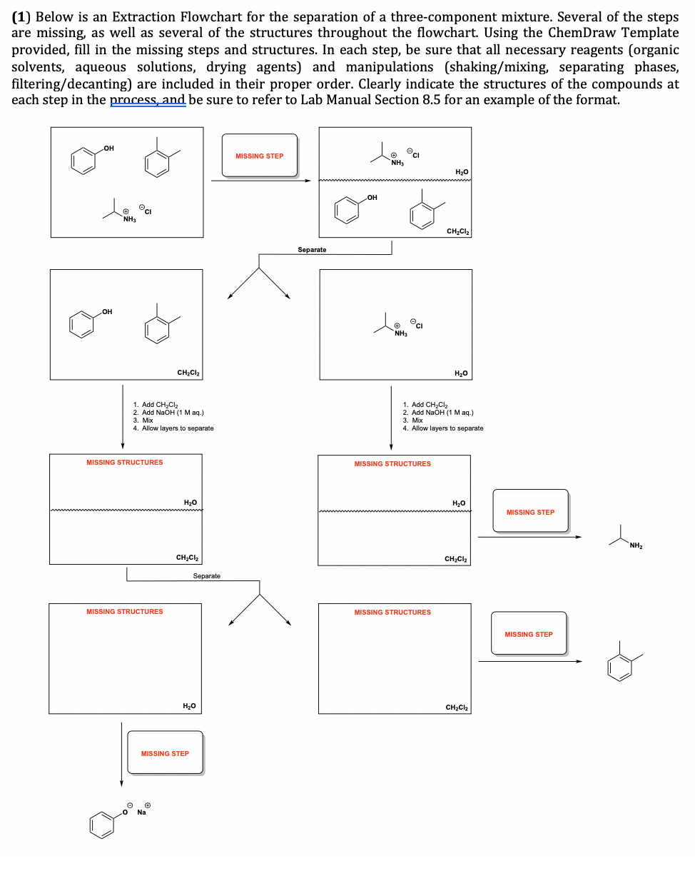 Solved 1 Below Is An Extraction Flowchart For The