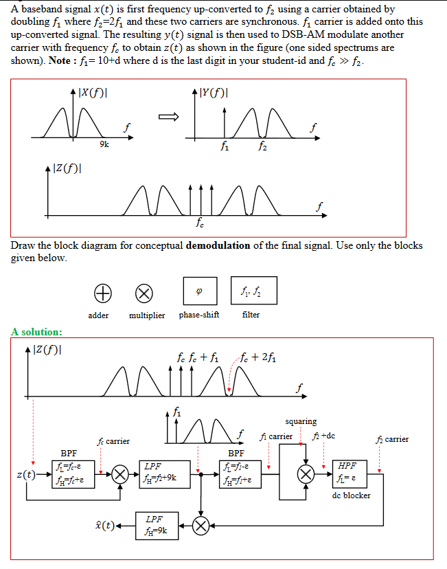 Solved Can you explain the question below as d=9. Please | Chegg.com
