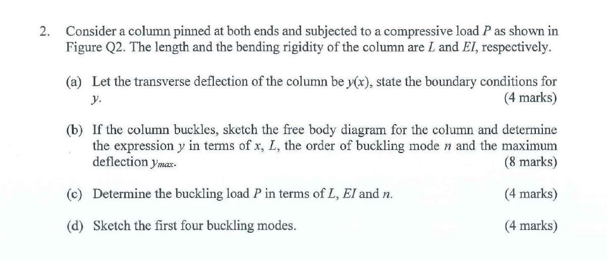 Solved 2. Consider a column pinned at both ends and | Chegg.com