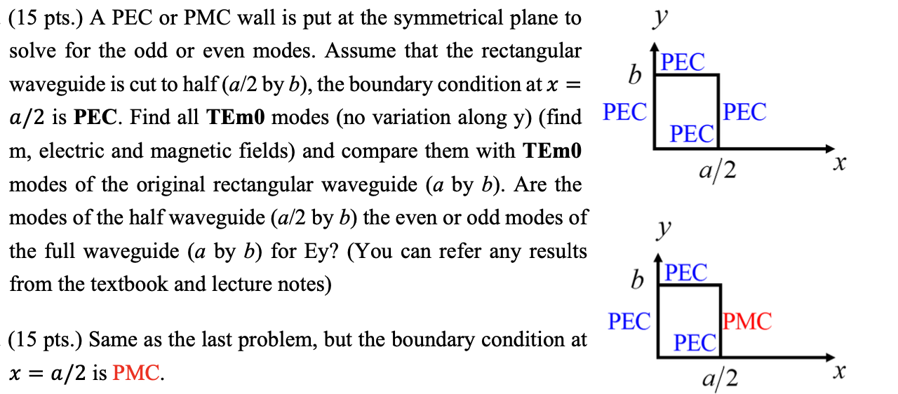 х (15 pts.) A PEC or PMC wall is put at the | Chegg.com
