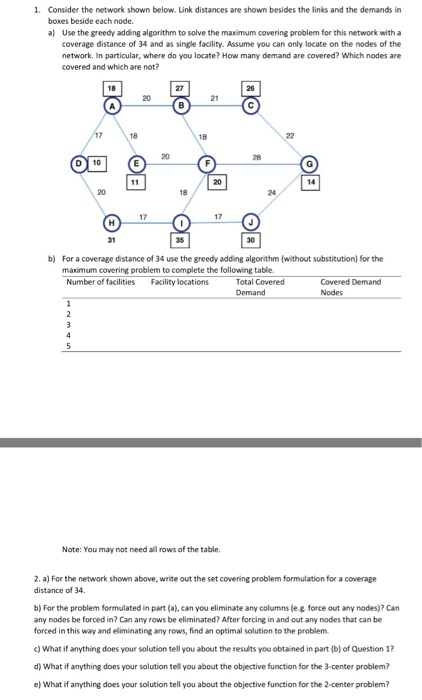 Solved 1. Consider the network shown below, Link distances | Chegg.com