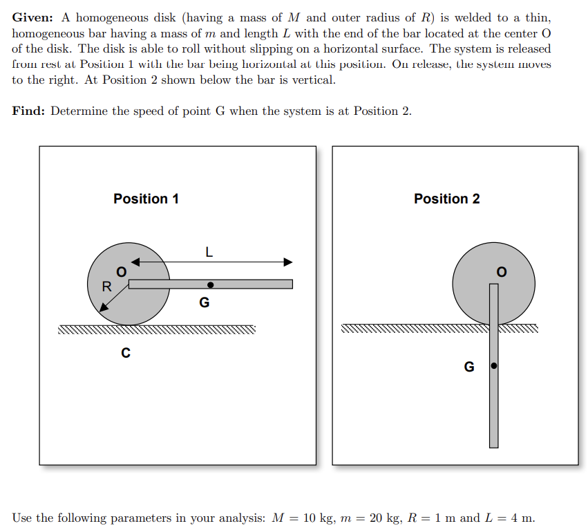 Solved Given: A homogeneous disk (having a mass of M ﻿and | Chegg.com